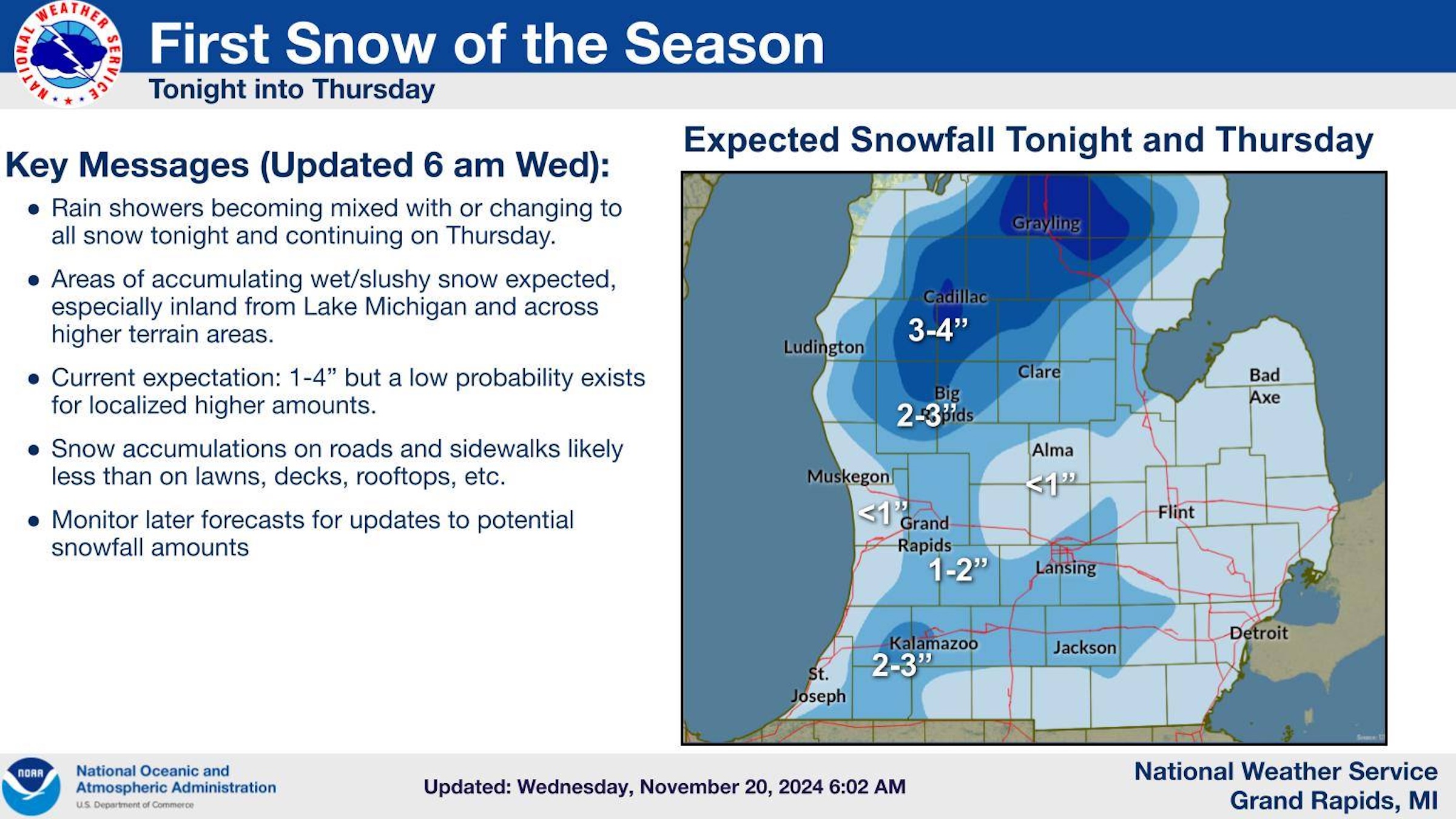 Southwest Michigan braces for first snowfall – Watershed Voice